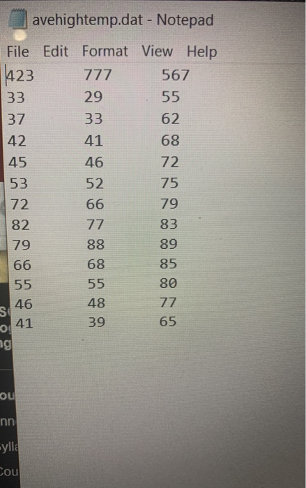 Solved avehightemp.dat - Notepad File Edit Format View Help | Chegg.com