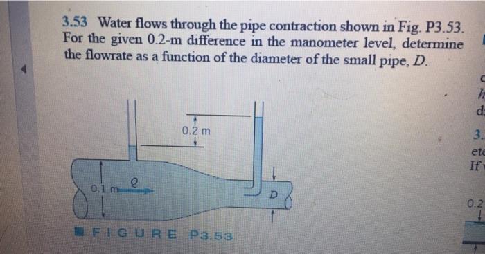 Solved 3.53 Water flows through the pipe contraction shown | Chegg.com