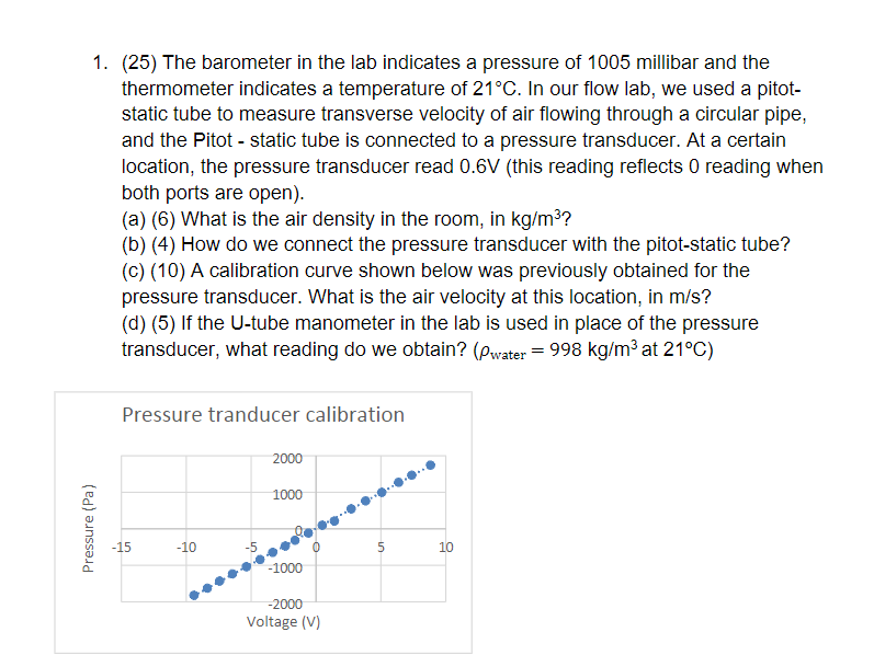 Solved (25) ﻿The barometer in the lab indicates a pressure | Chegg.com