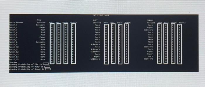 Solved Lab-6- Functions/Arrays Three cats with names-Mia, | Chegg.com