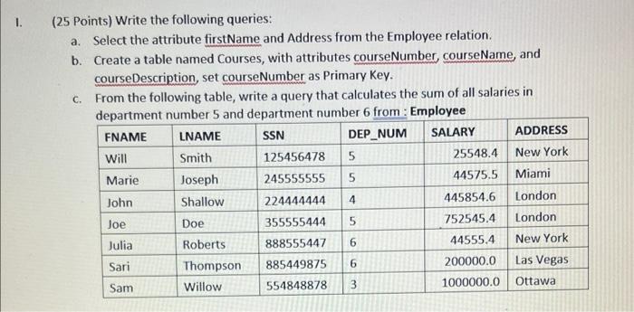 Solved (25 Points) Write the following queries: a. Select | Chegg.com