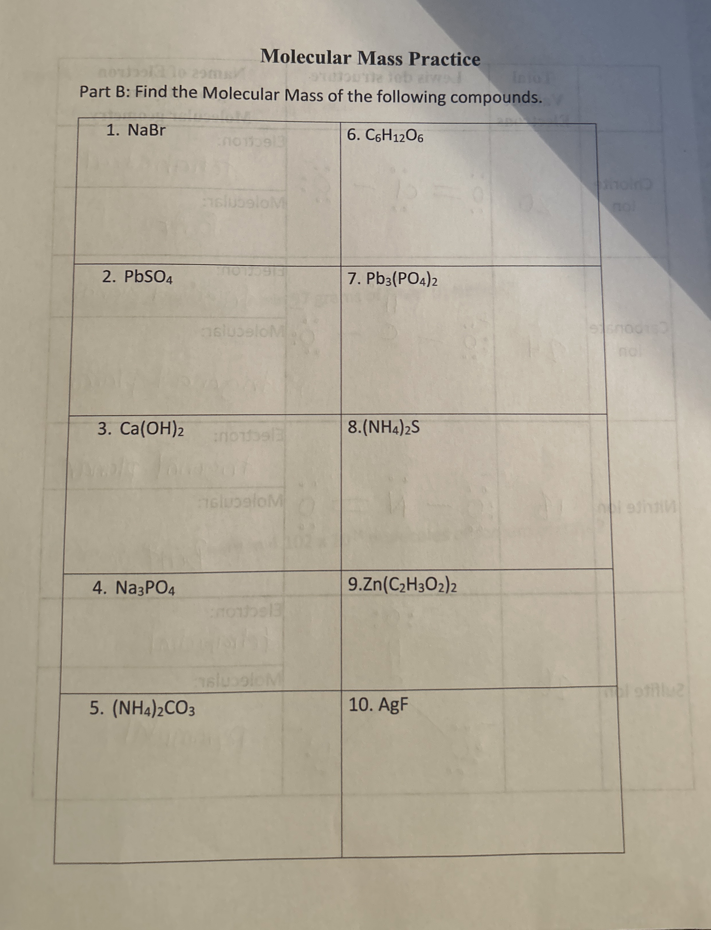 Molecular Mass PracticePart B: Find the Molecular | Chegg.com