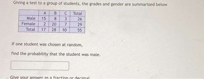 Solved Giving a test to a group of students, the grades and | Chegg.com