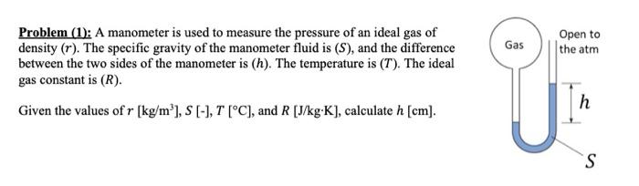 Solved Problem (1): A manometer is used to measure the | Chegg.com