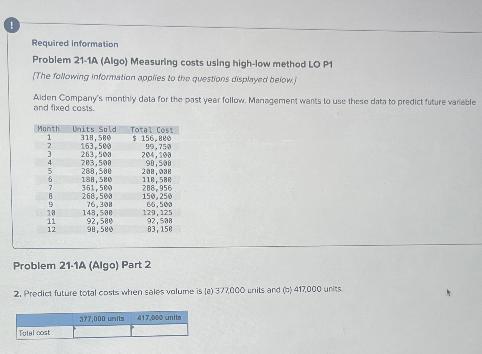 Solved !Required informationProblem 21-1A (Algo) ﻿Measuring | Chegg.com