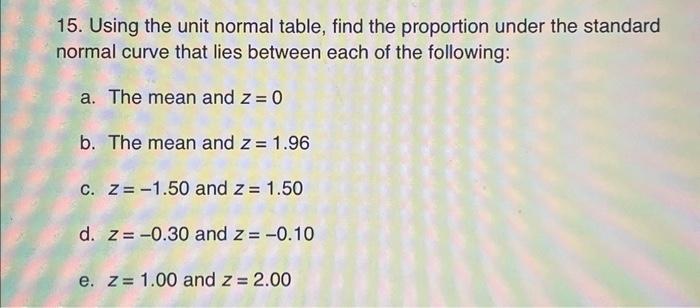 Solved 13. Using the unit normal table, find the proportion | Chegg.com
