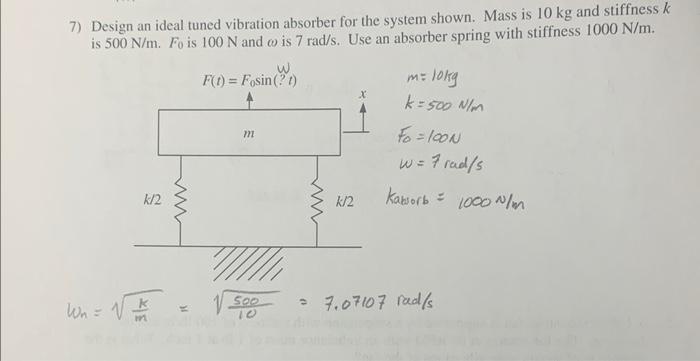 Solved 7 Design An Ideal Tuned Vibration Absorber For The