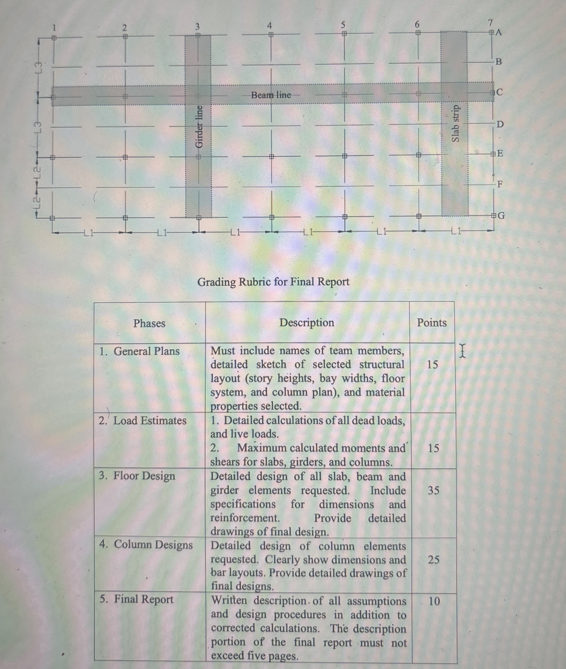 Solved Grading Rubric for Final | Chegg.com