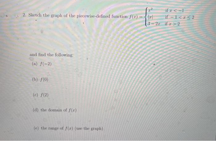Solved 2. Sketch the graph of the piecewise-defined function | Chegg.com