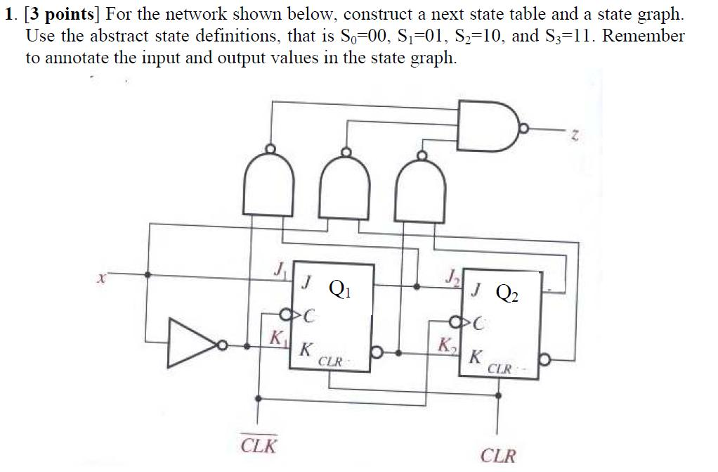 Solved For the network shown below, construct a next state | Chegg.com Solved For the network shown below, construct a next state | Chegg.com