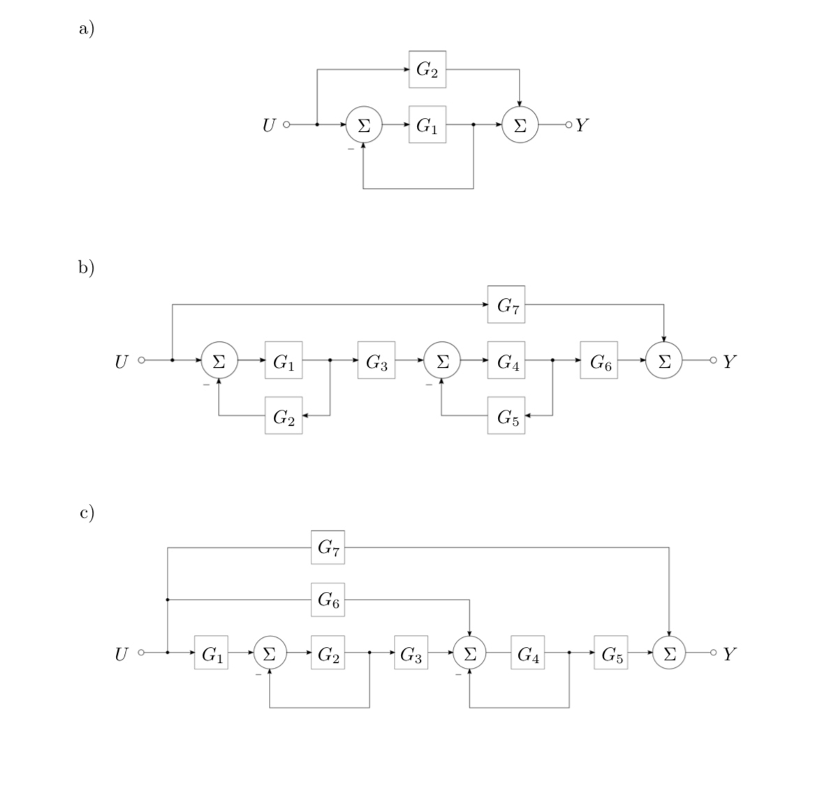 Solved To find the transfer function Y(s)/U(s), ﻿simplify | Chegg.com