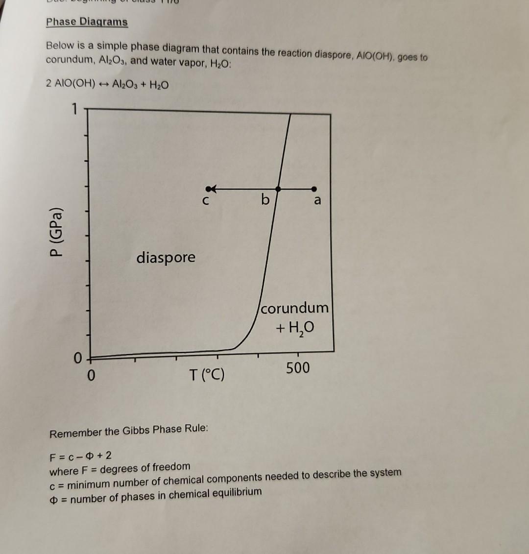 Phase Diagrams Below is a simple phase diagram that | Chegg.com
