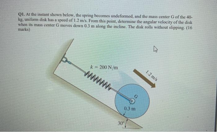 Solved Q1. At the instant shown below, the spring becomes | Chegg.com