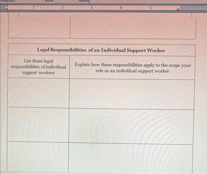 Solved Project 1: Identifying Legal Requirements and Ethical | Chegg.com