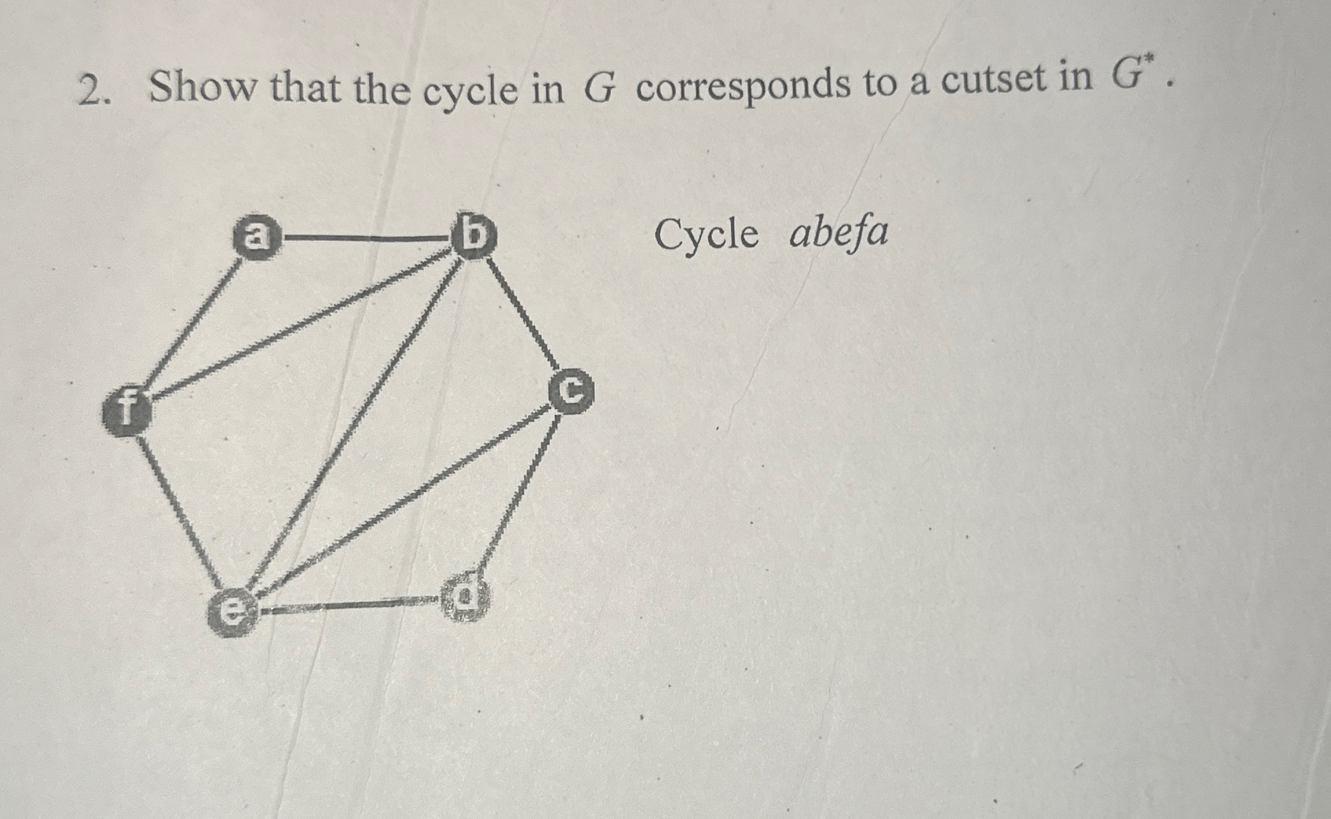 Solved Show that the cycle in G ﻿corresponds to a cutset in | Chegg.com