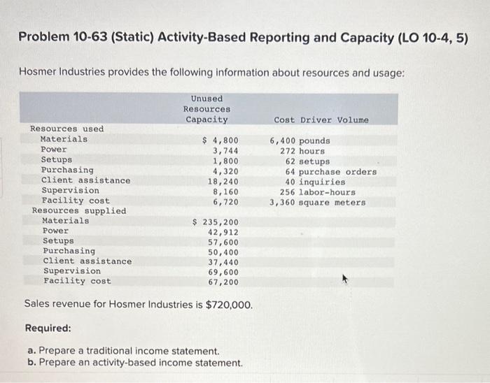 Solved Problem 10-63 (Static) Activity-Based Reporting and | Chegg.com