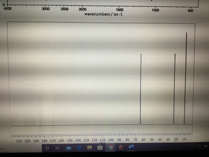 Solved 14. what is the structure based on this | Chegg.com