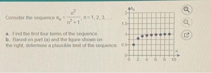 Solved Consider the sequence an=n2+1n2,n=1,2,3… a. Find the | Chegg.com