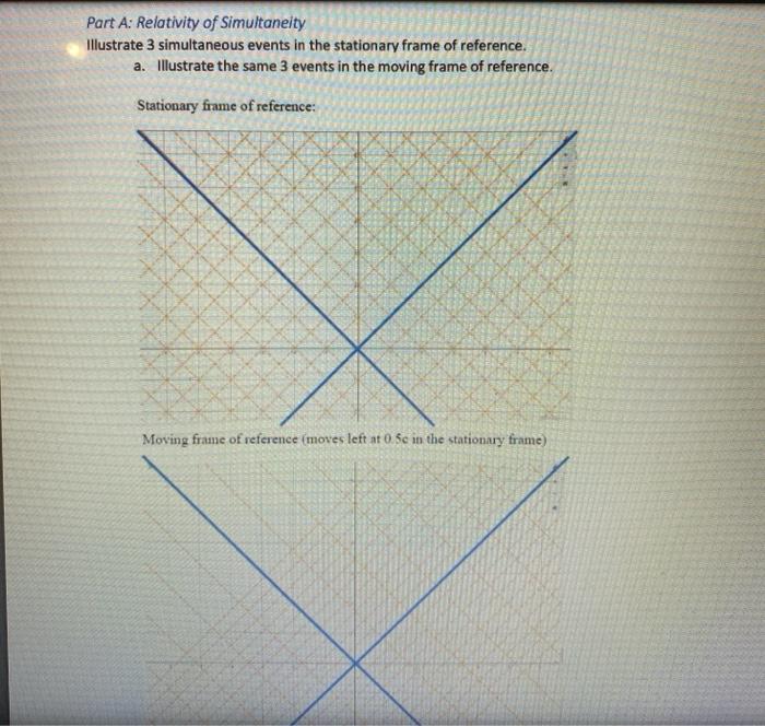 Solved Part A: Relativity of Simultaneity Illustrate 3 | Chegg.com