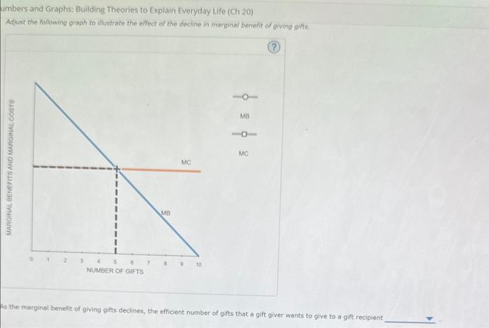 Solved 1. Working with Numbers and Graphs Q1 The following | Chegg.com