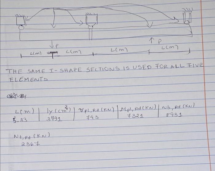 Solved solve it1) make the calculus of the maximum ultimate | Chegg.com