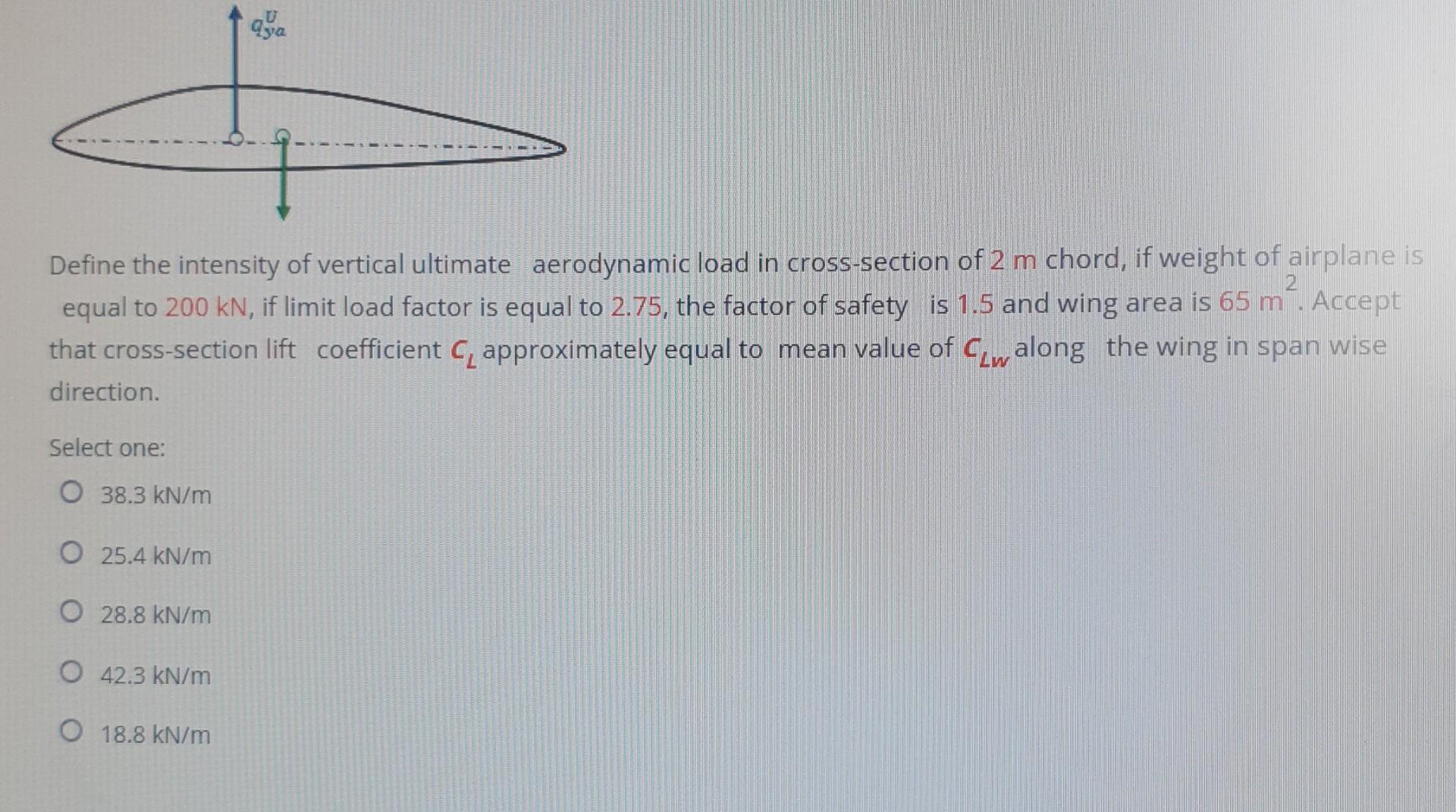 Solved Define the intensity of vertical ultimate aerodynamic | Chegg.com