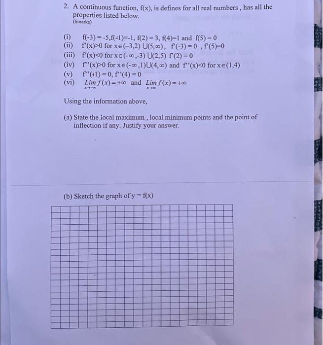 Solved 2. A continuous function, f(x), is defines for all | Chegg.com