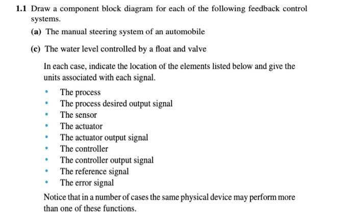 Solved 1.1 Draw a component block diagram for each of the | Chegg.com