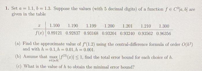 Solved 1. Set a=1.1,b=1.3. Suppose the values (with 5 | Chegg.com