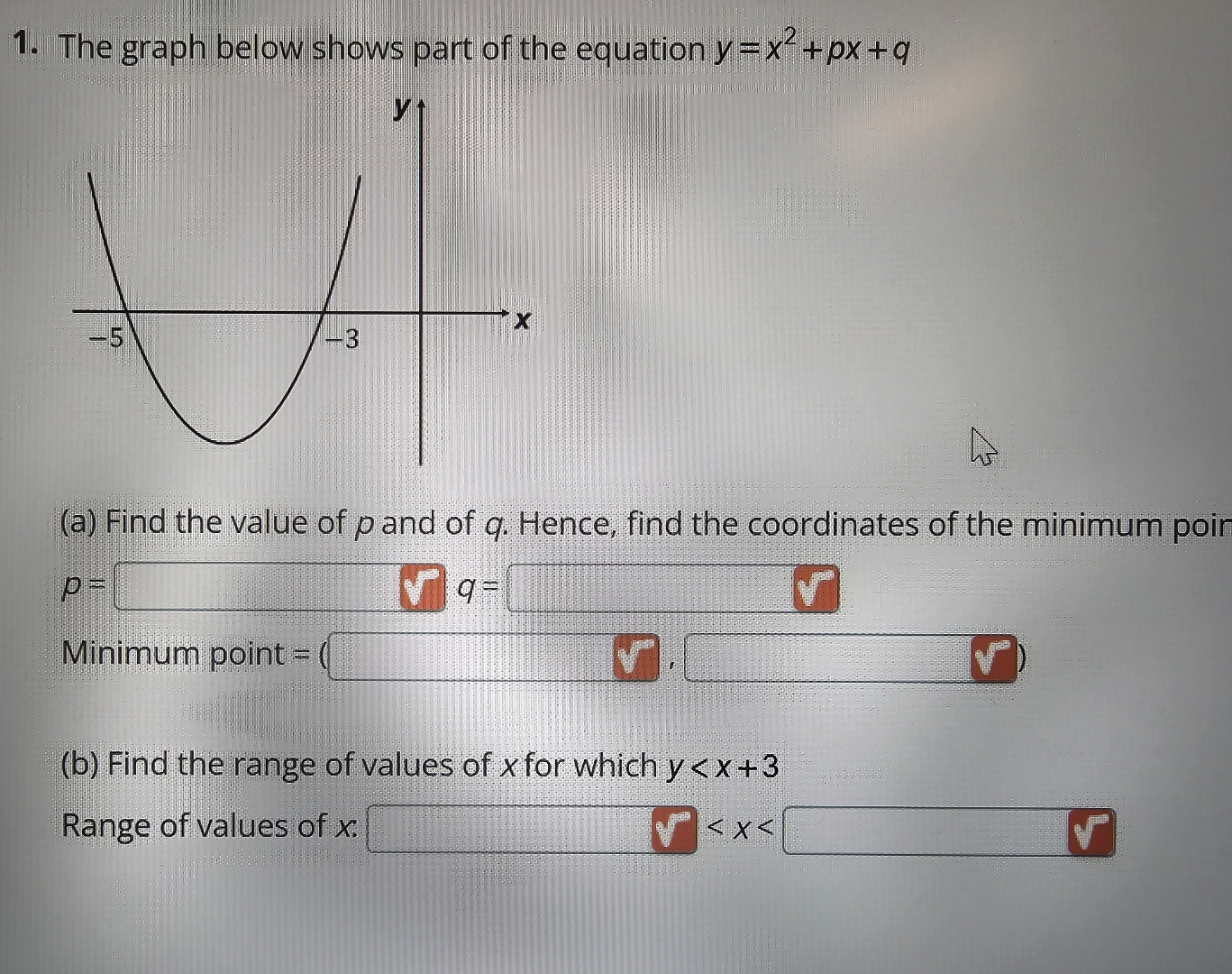 Solved The graph below shows part of the equation | Chegg.com