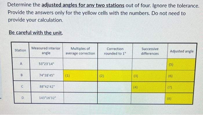Solved Determine the adjusted angles for any two stations | Chegg.com