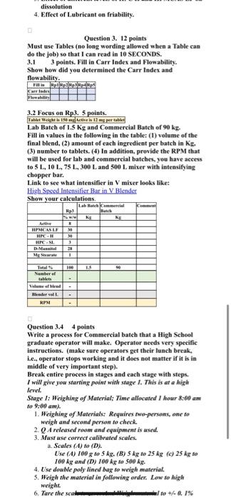 Solved dissolution 4. Effect of Lubricant on friability. | Chegg.com