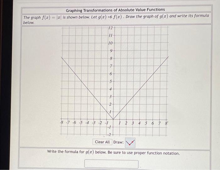 Solved Graphing Transformations of Absolute Value Functions | Chegg.com