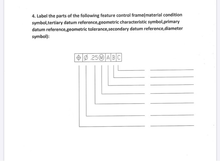 Solved 4. Label the parts of the following feature control | Chegg.com