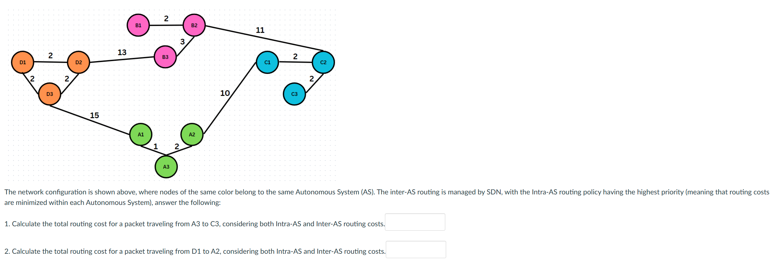 Solved The network configuration is shown above, where nodes | Chegg.com