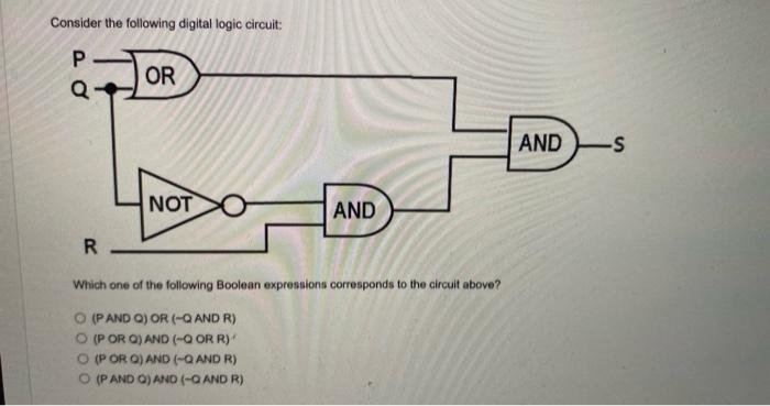 Solved Consider the following digital logic circuit: P Q OR | Chegg.com