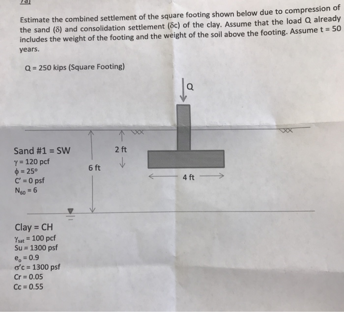 Solved 1d) Estimate the combined settlement of the square | Chegg.com