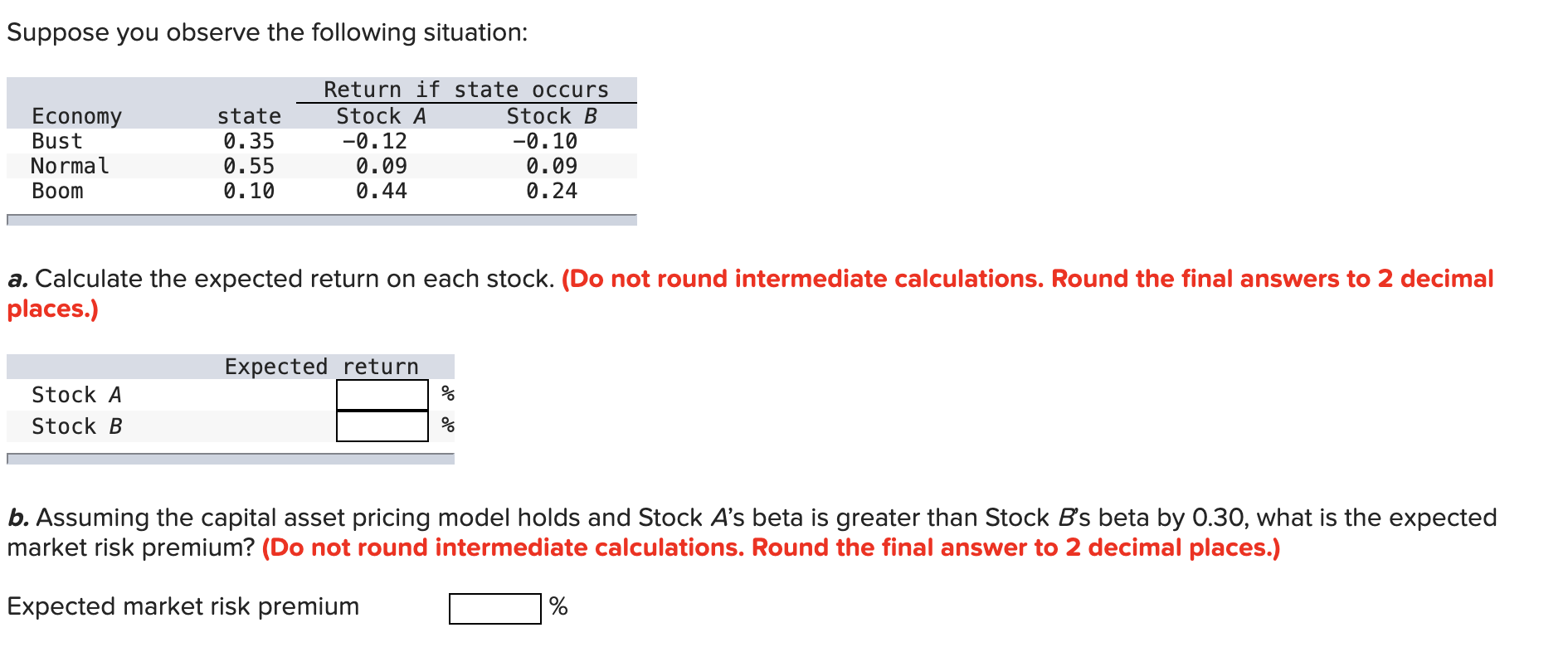 Solved Suppose you observe the following situation:a. | Chegg.com