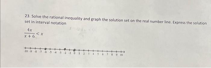 Solved 23. Solve the rational inequality and graph the | Chegg.com