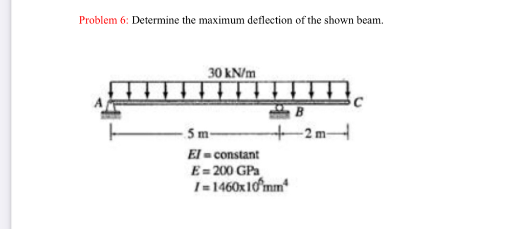 Solved Problem 6: Determine the maximum deflection of the | Chegg.com