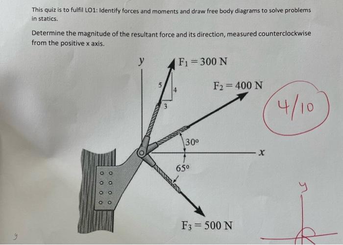 Solved This quiz is to fulfil LO1: Identify forces and | Chegg.com