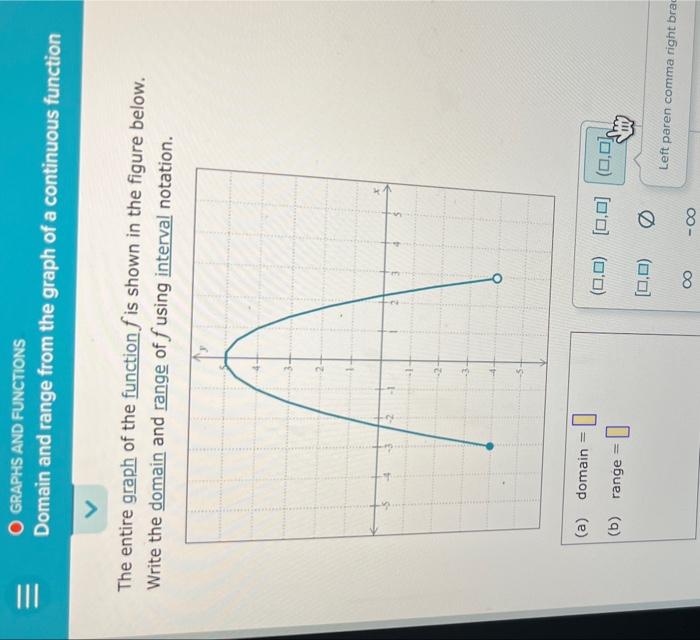 Solved O Graphs And Functions Domain And Range From The 1593
