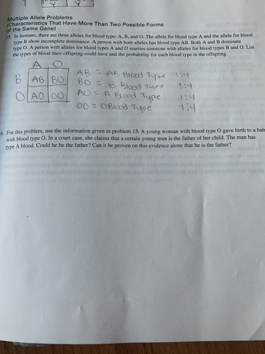 Solved Multiple Allele Problems Characteristics That Have | Chegg.com