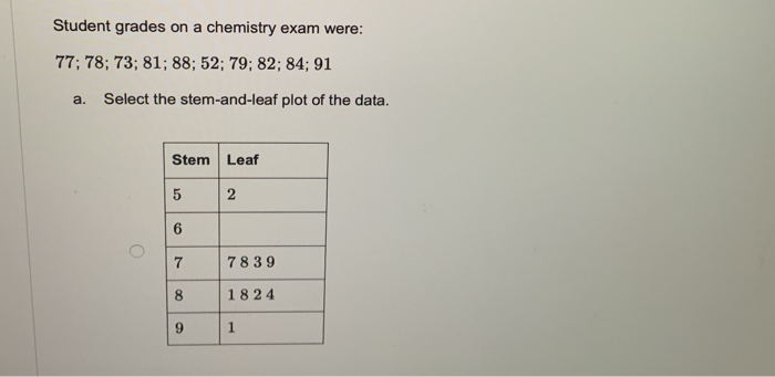 Solved Student grades on a chemistry exam were: 77; 78; 73; | Chegg.com
