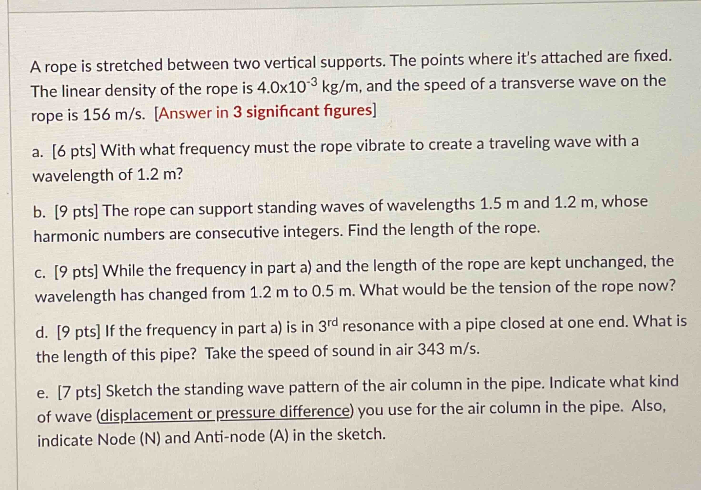 Solved A rope is stretched between two vertical supports. | Chegg.com