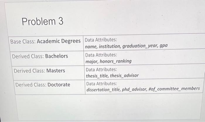 Solved - This assignment is comprised of three problems that | Chegg.com