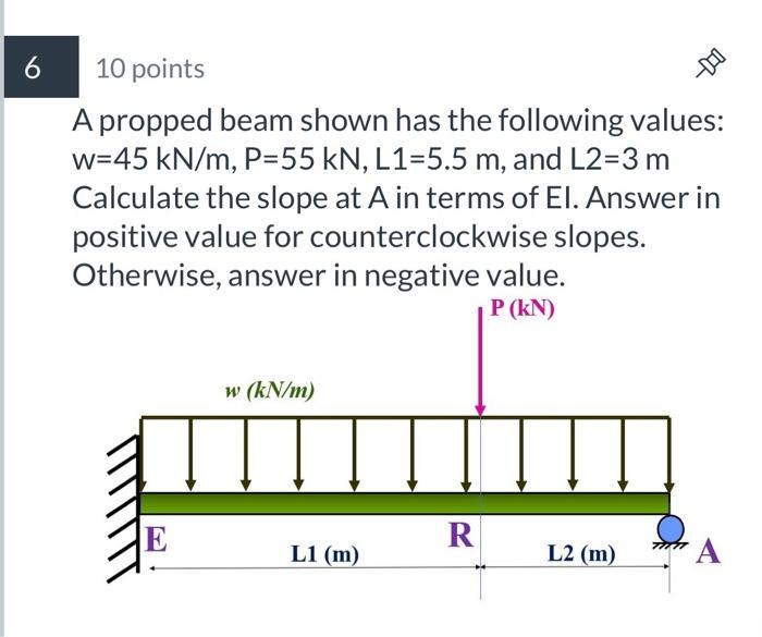 Solved A propped beam shown has the following values: | Chegg.com