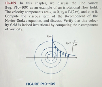 Solved 10-109 ﻿In this chapter, we discuss the line vortex | Chegg.com