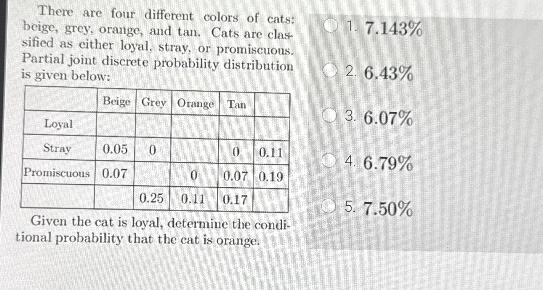 Solved There are four different colors of cats: beige, grey, | Chegg.com