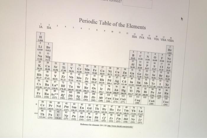 Solved USE THE PERIODIC TABLE BELOW! 1. nitrogen 13 decays | Chegg.com